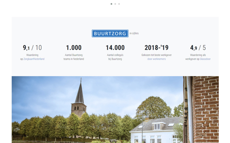 Waarom Buurtzorg een sterk merk is geworden.. - Creating Heroes